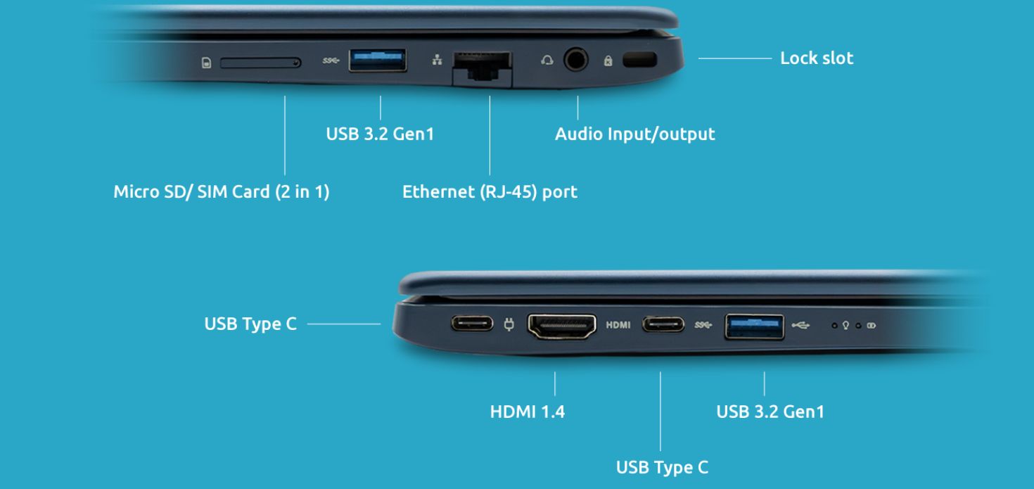 zSpace Imagine Hardware Info